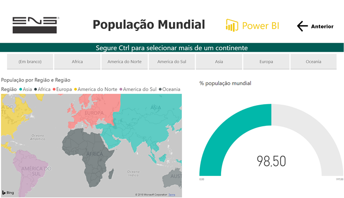 Tratando Dados No Power Bi